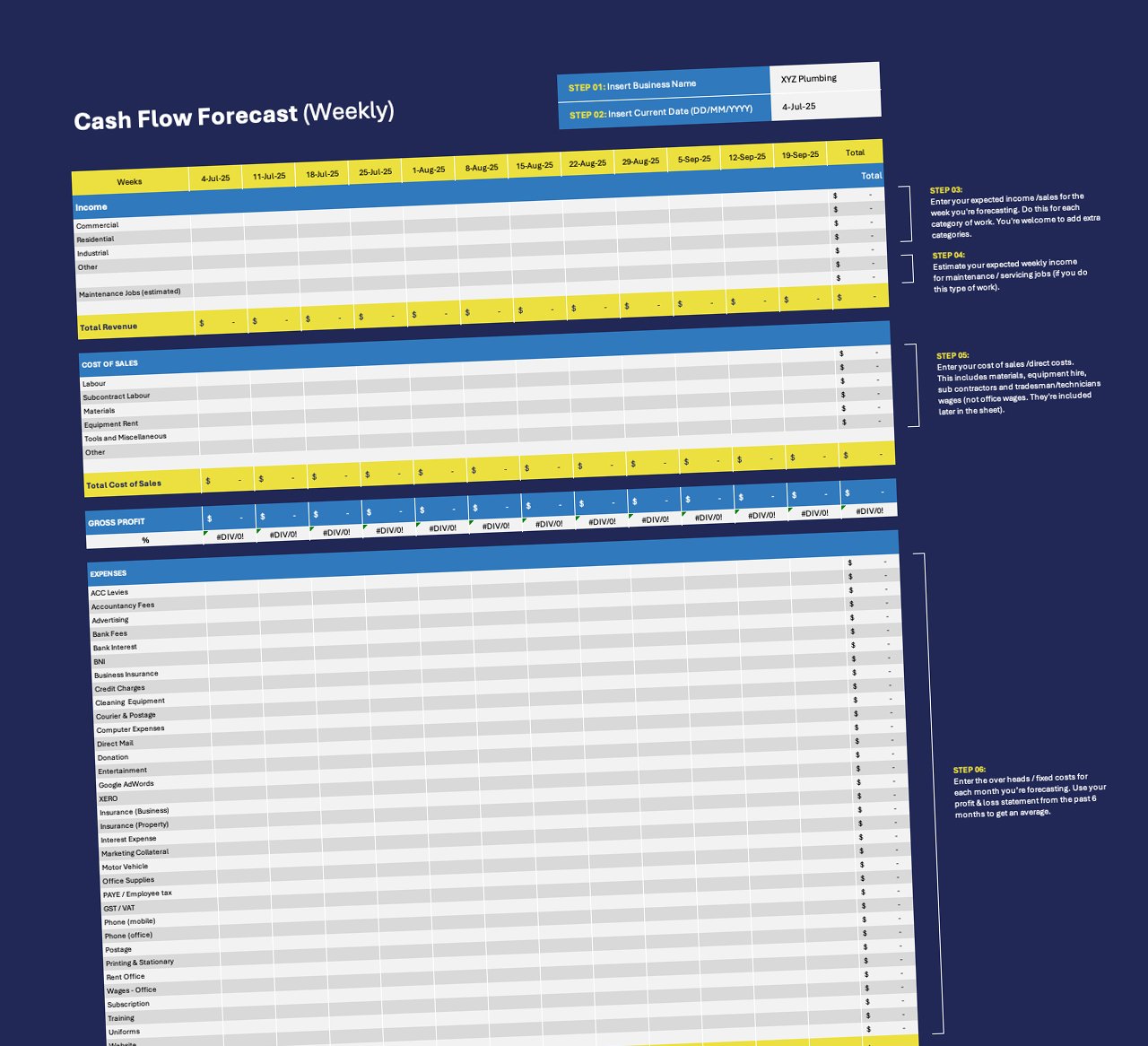 Cash Flow Calculator - Profitable Tradie
