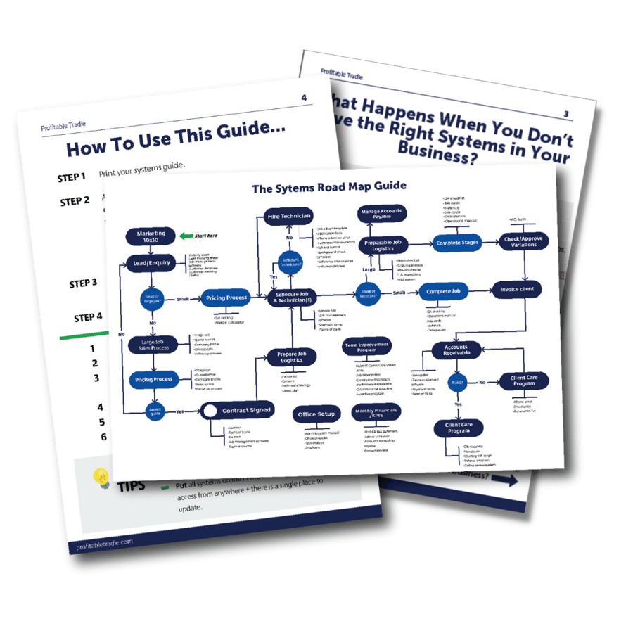 Event Registration | Profitable Tradie