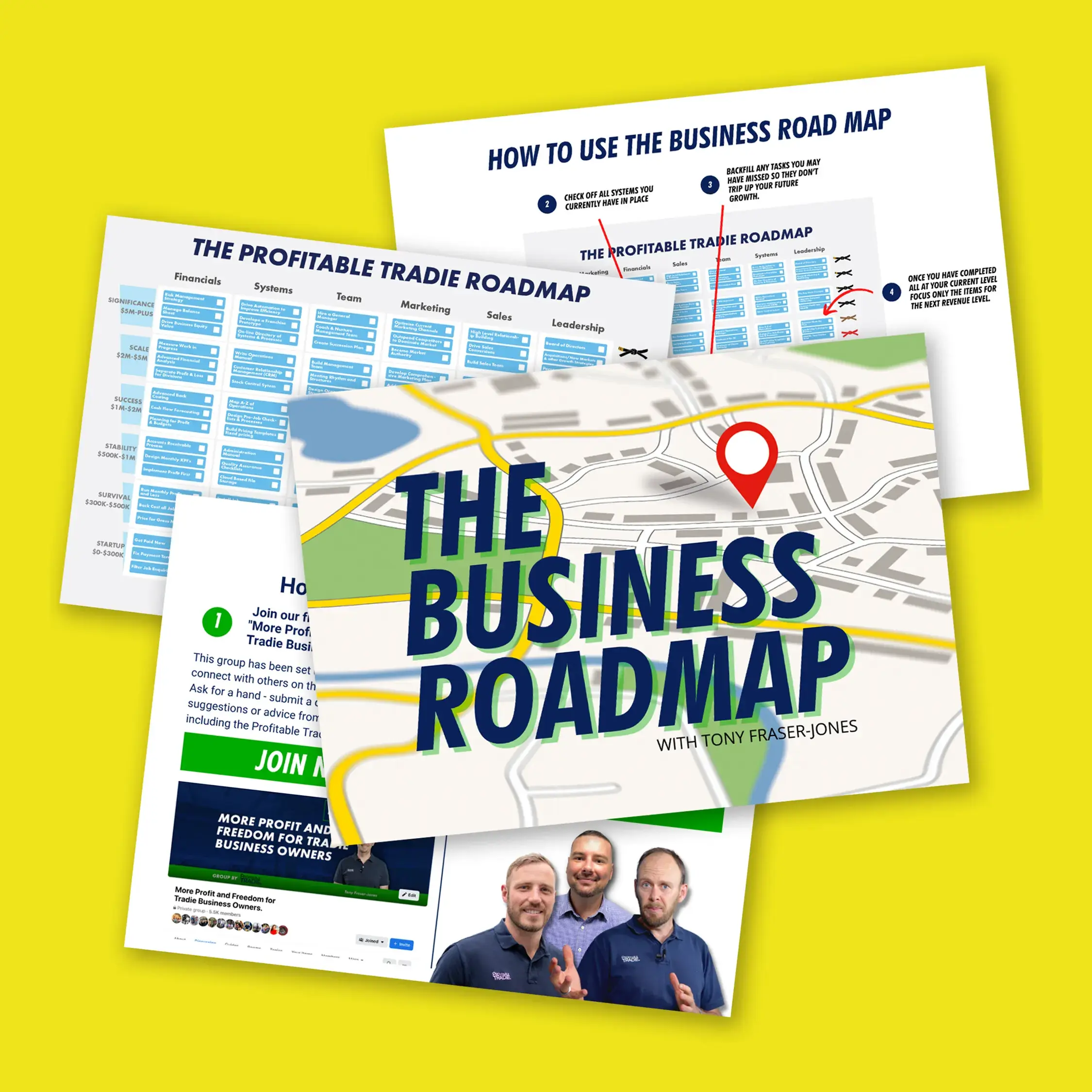 Business Roadmap - Profitable Tradie